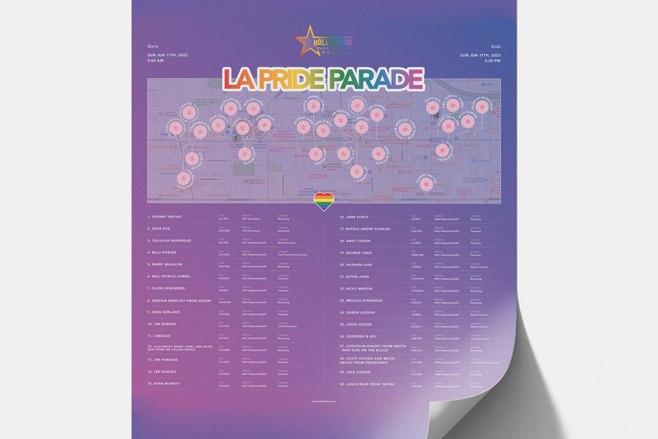 Walk of Fame Pride Map | Hollywood Chamber of Commerce
